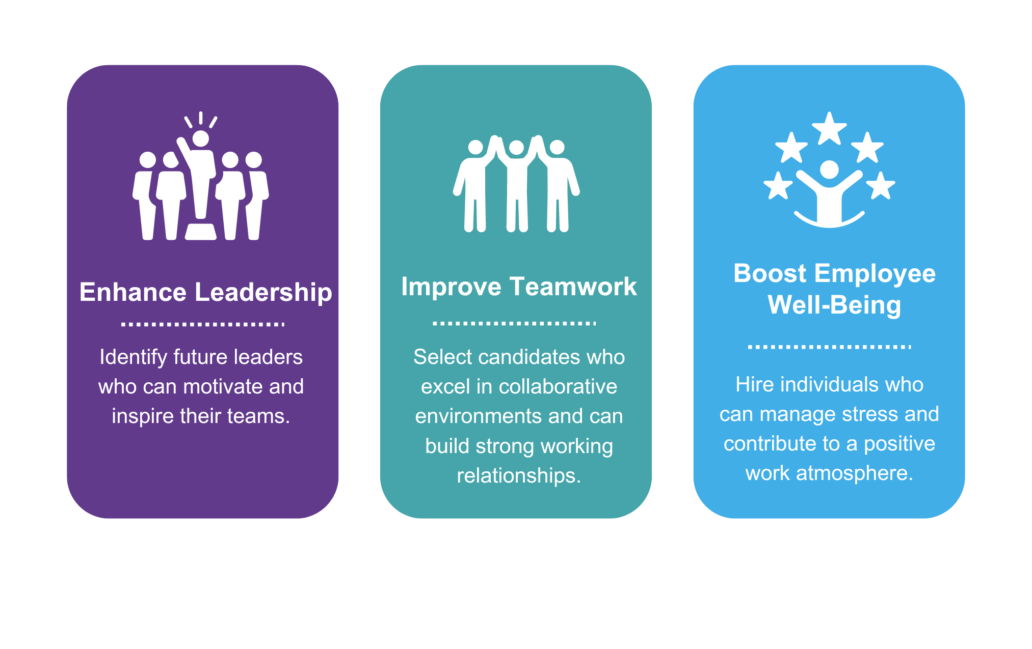What is an Emotional Intelligence Test?