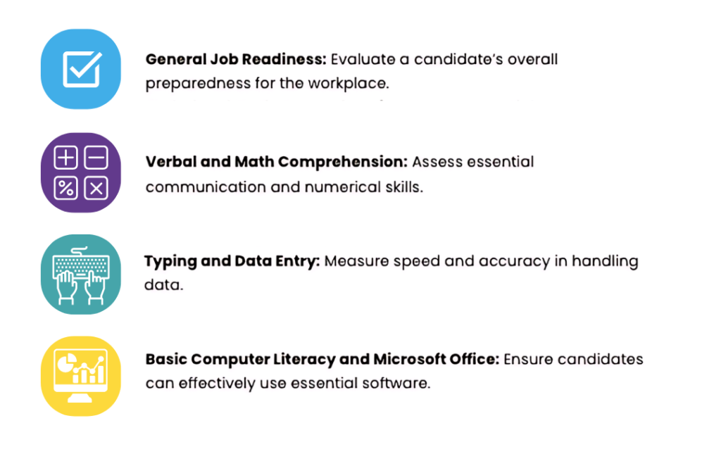 What is a Skills Assessment?